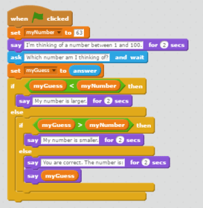 Arithmetic and Logic Operators | Highbrow