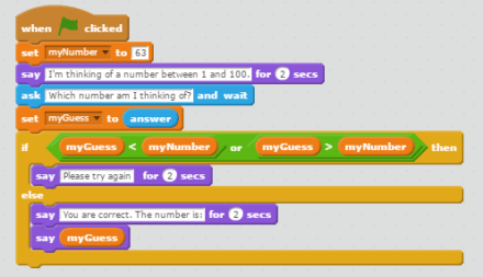 Arithmetic and Logic Operators | Highbrow