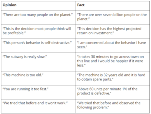 Make Fact-Based Decisions | Highbrow