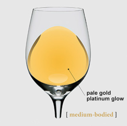 White Wine Appearance | Highbrow